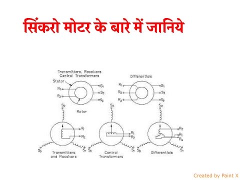 What is a Synchro Motors? - YouTube