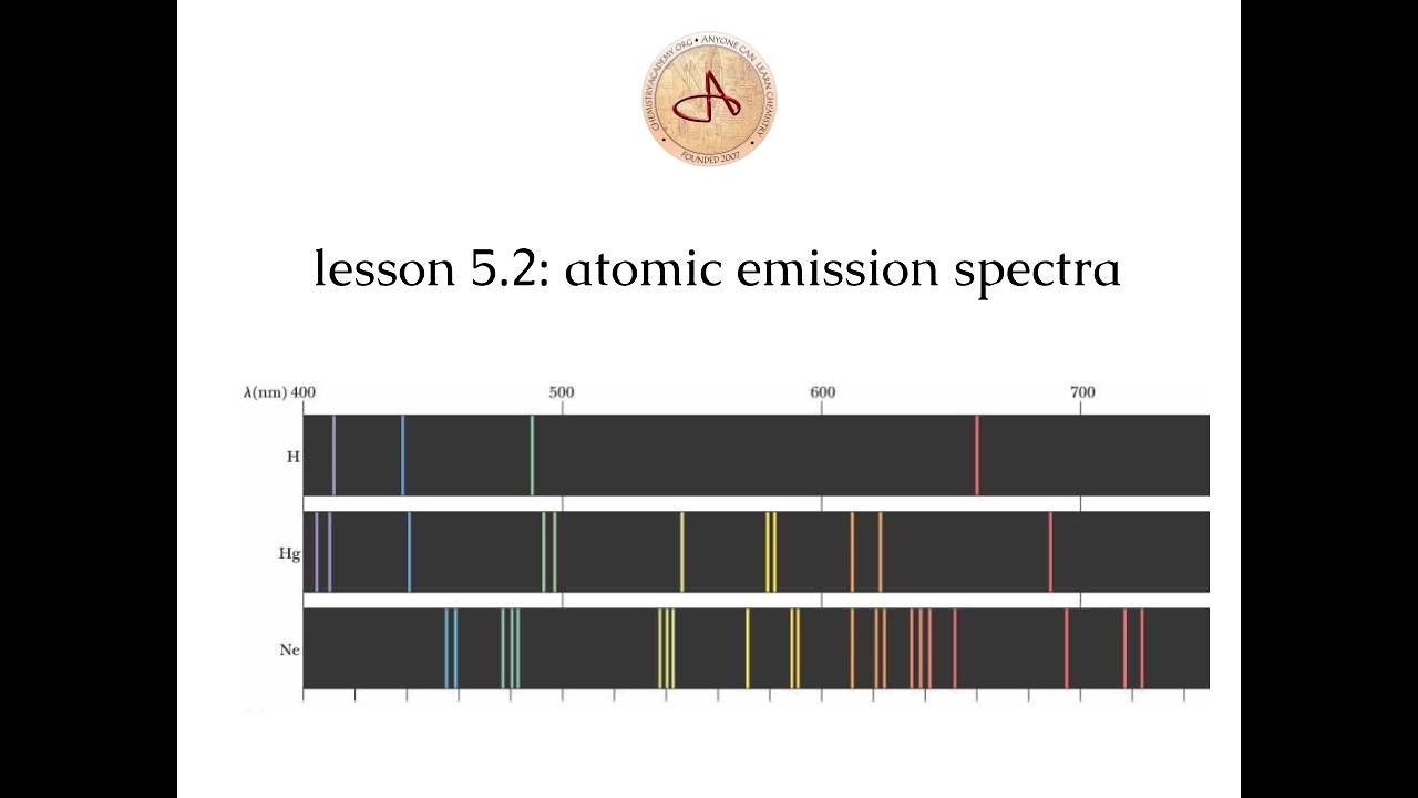5 0 atomic emission spectra mystery - YouTube
