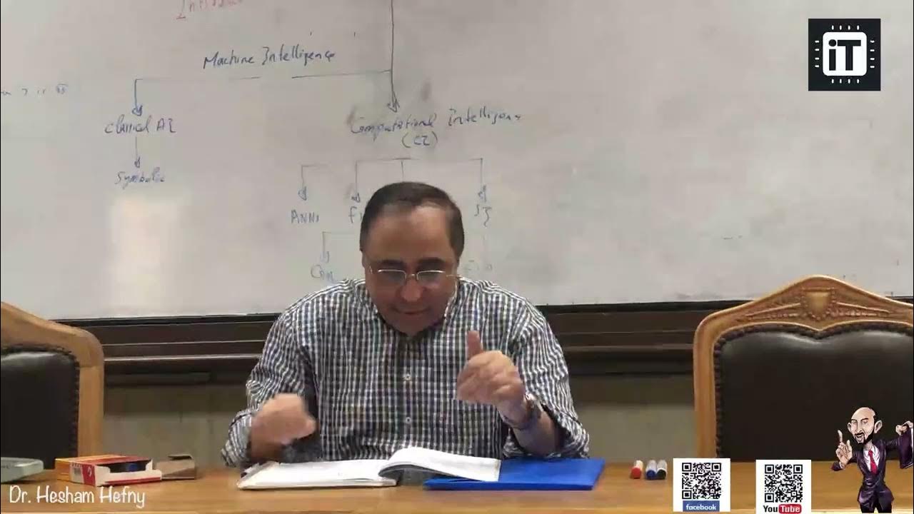 My CS603 | Lecture 2 | Artificial Neural Networks - YouTube