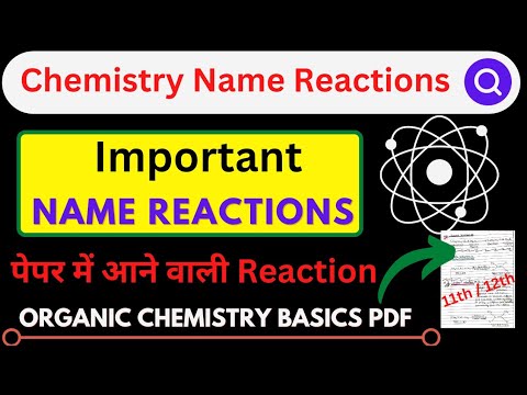 All Important Name Reactions of Organic Chemistry | Class 11th 12th ...