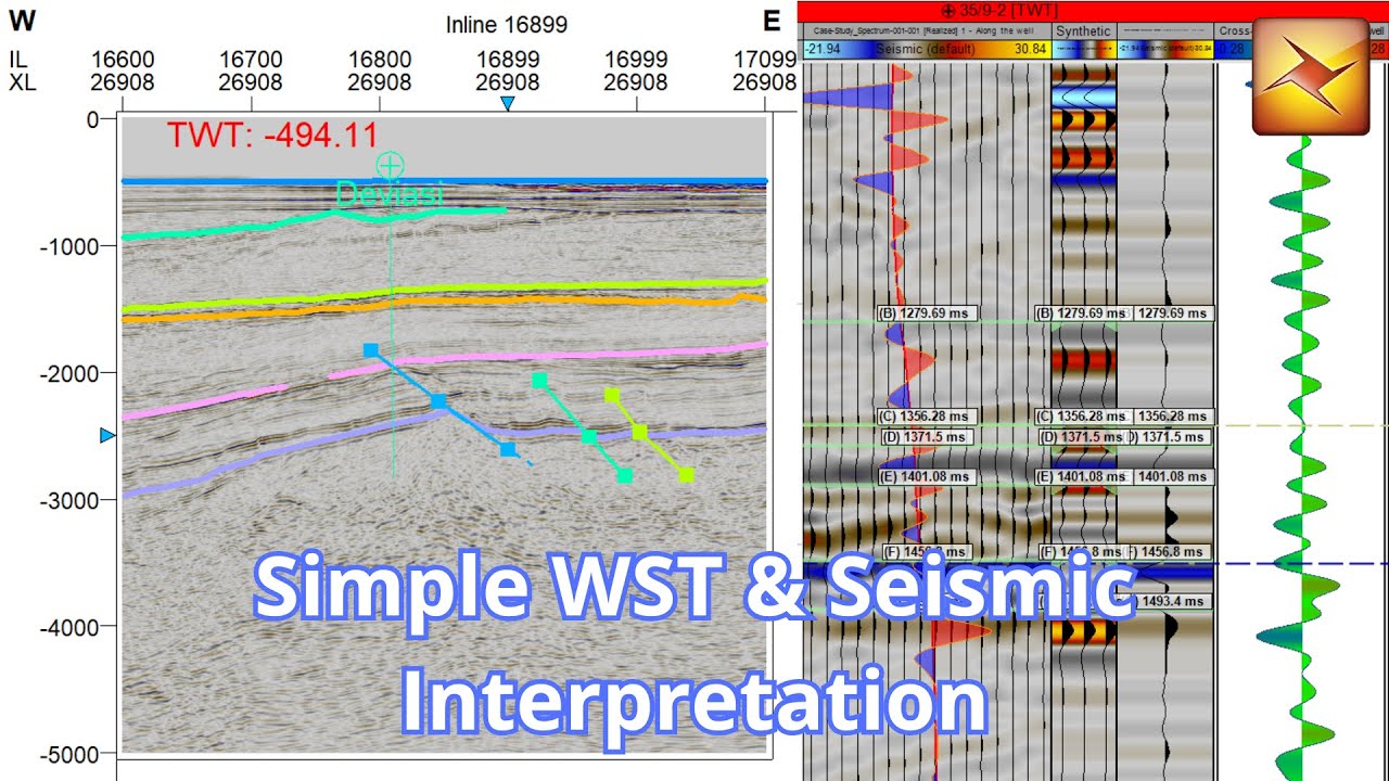 Basic Well Seismic Tie and Fault-Horizon Picking in Petrel 2017 - YouTube