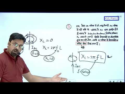 KVL in AC CIRCUIT - YouTube