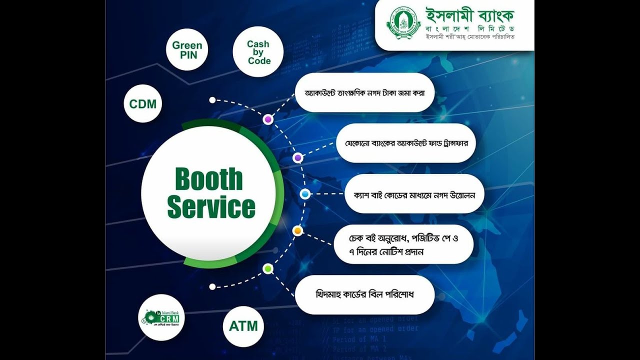 IBBL Send Cash by Code | আইবিবিএল সেন্ড ক্যাশ বাই কোড - YouTube