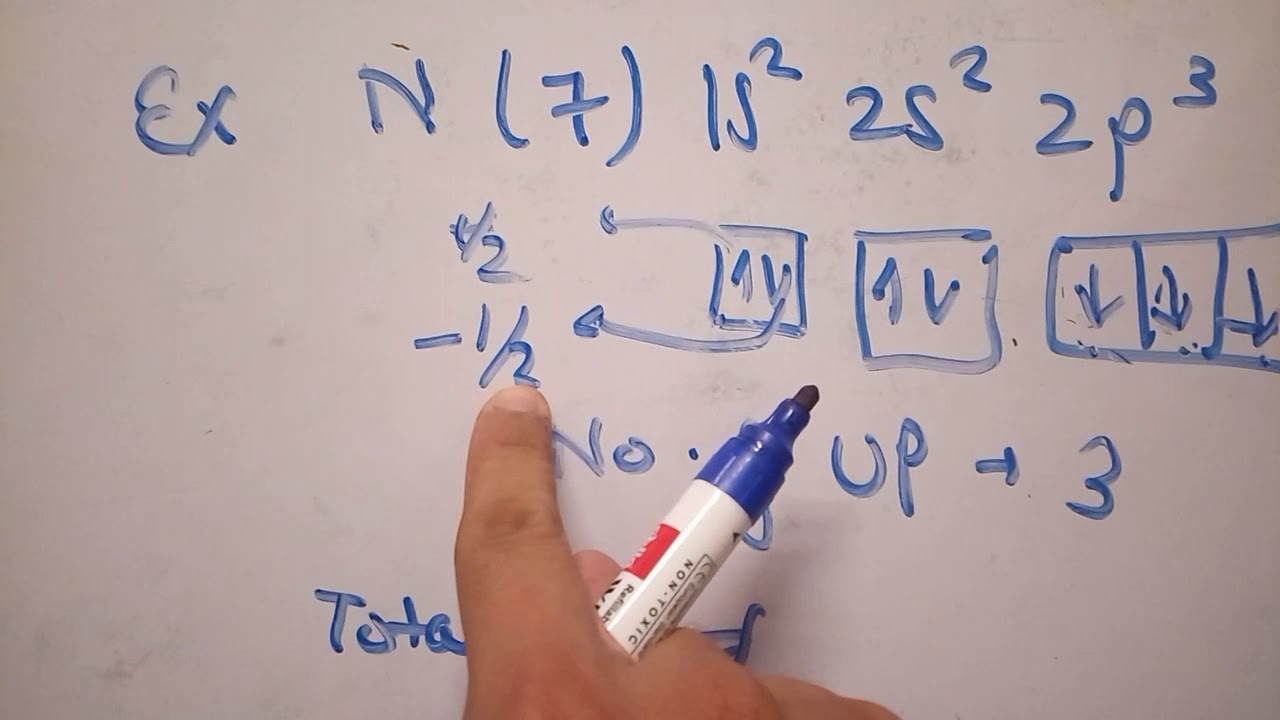 Atomic structure#25 | spin angular momentum+unpaired electrons ...