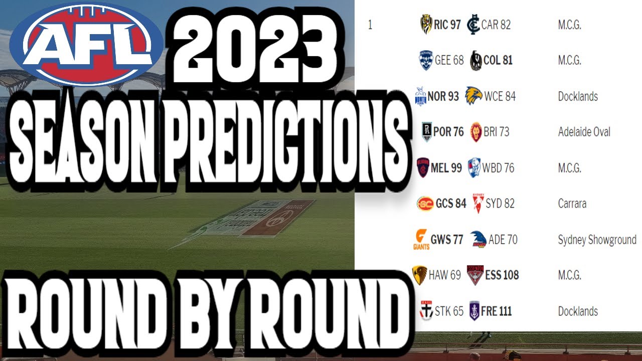 AFL- 2023 Ladder & Finals Predictions | Round By Round - YouTube