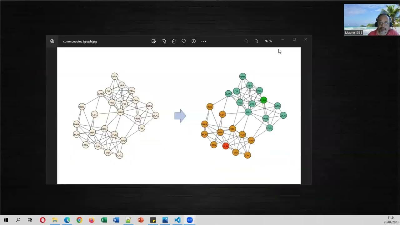 Clustering de graphes - Détection des communautés (Python / igraph) - YouTube
