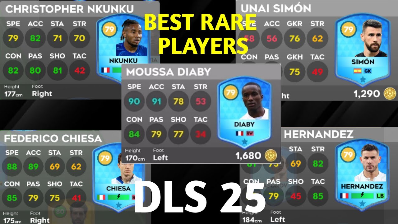 DLS 25 | 100+ BEST RARE PLAYERS IN DLS 25 | DREAM LEAGUE SOCCER 2025 ...