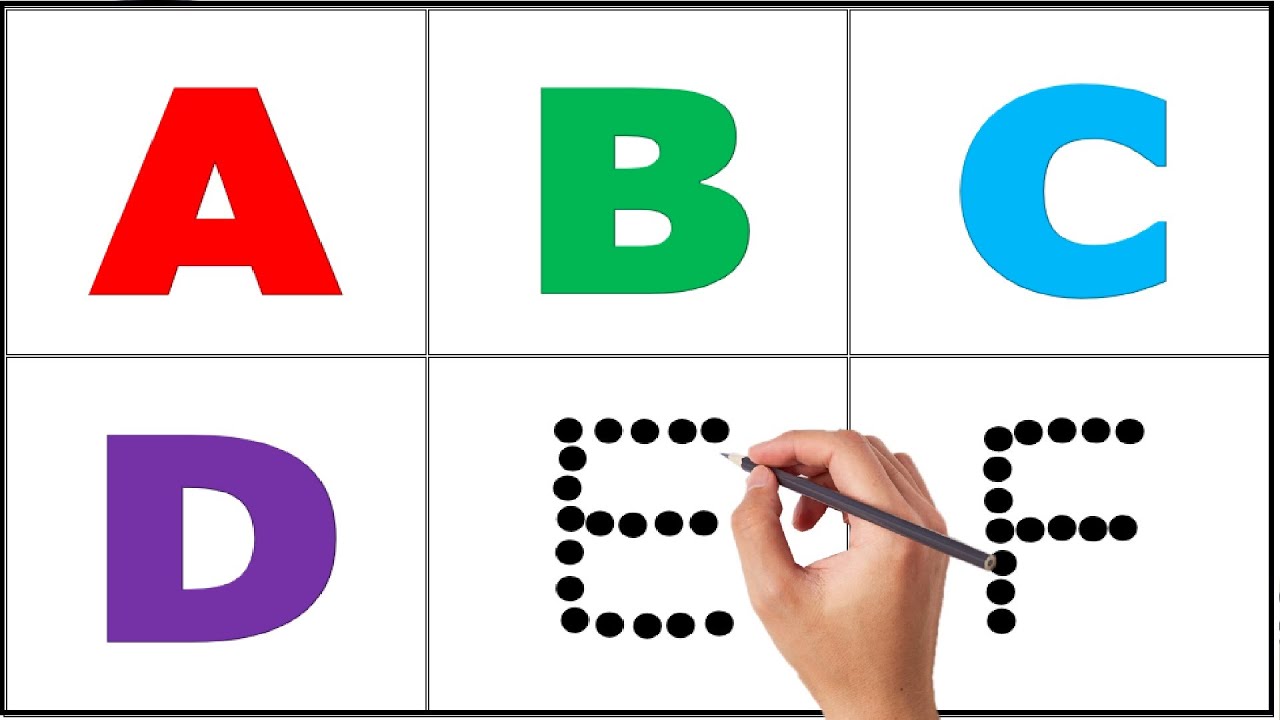 How to Write Letters for Children - Teaching Writing ABC for Preschool ...