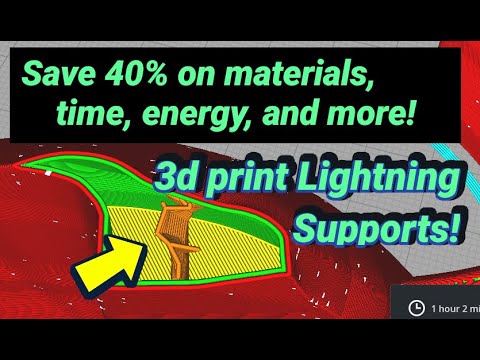 Highly efficient infill/support structures (ribs, fins, lightning ...