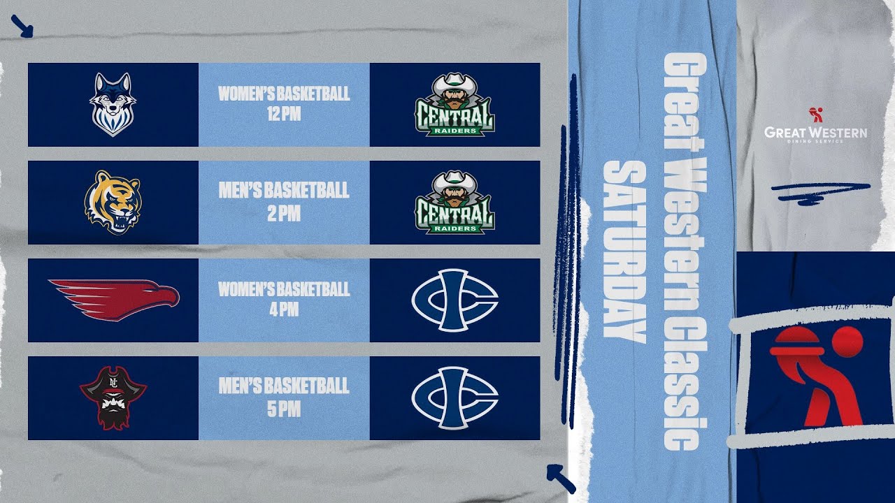 Iowa Central Basketball | Great Western Classic - Day 2 - YouTube