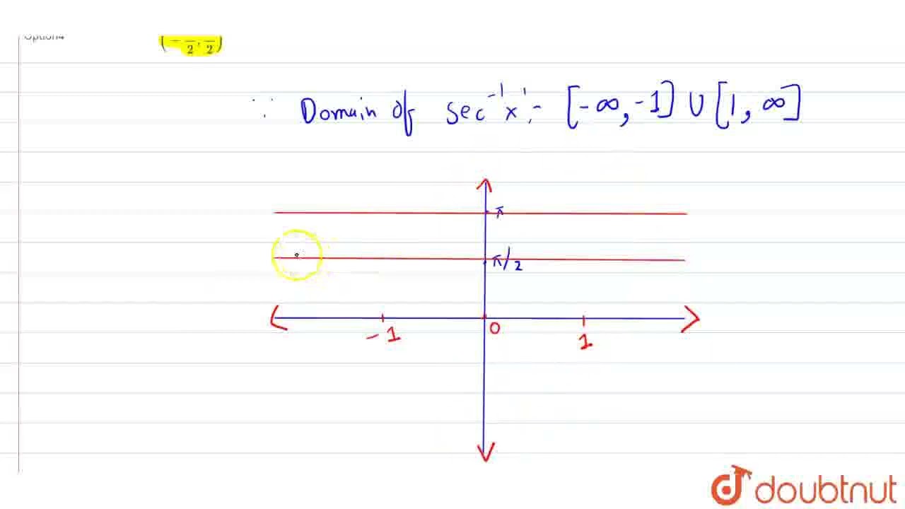 The Principal Value Branch Of Sec 1 x Is CLASS 12 SAMPLE PAPER The Principal Value Branch Of Sec 1 x Is CLASS 12 SAMPLE PAPER