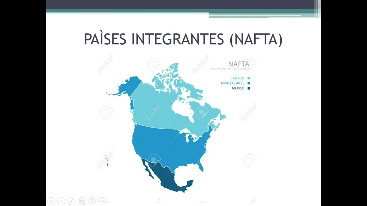 BLOQUES ECONÓMICOS (NAFTA) - YouTube