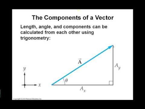 Ch 3 Vectors - YouTube