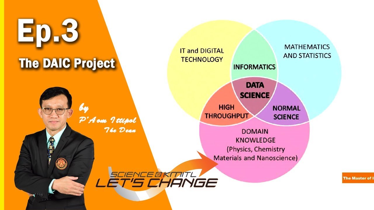 Let's Change @ Science KMITL - Episode 3: The DAIC Project by P'Aom Ittipol :The Dean - YouTube