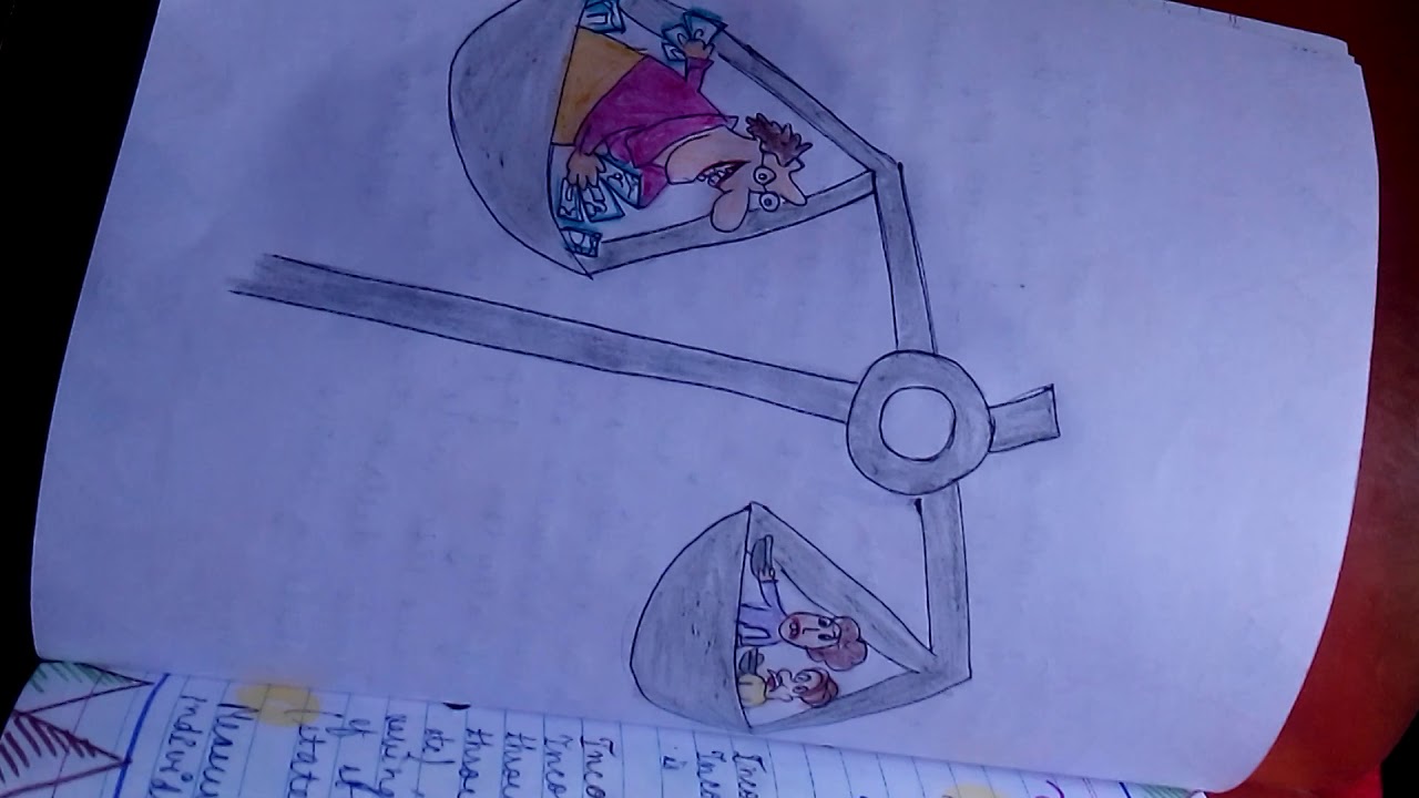 Project file ||class 11|| ECONOMIC EQUALITY(politics) - YouTube