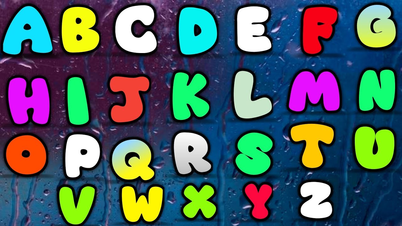 ABC Song | Learn ABC Alphabet for Children | Abc Song 2025 - YouTube