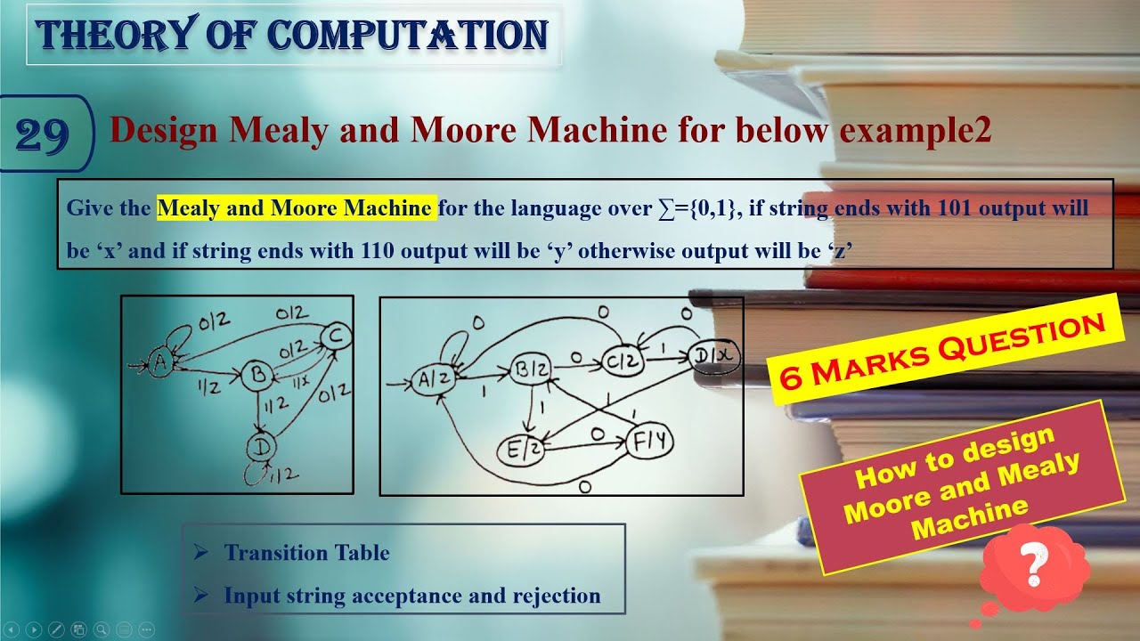 Theory Of Computation How To Design Mealy And Moore Machine Example 2 Toc Lecture 29 Youtube