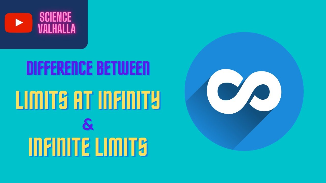 Difference between limits at infinity & infinite limits | Limit of ...