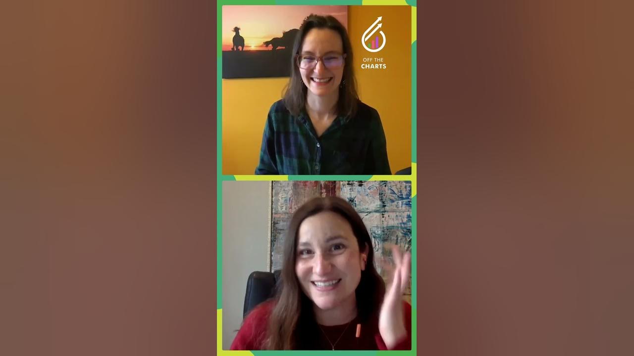 Create Time for Your Creativity with Melissa Cassera [OFF THE CHARTS ...