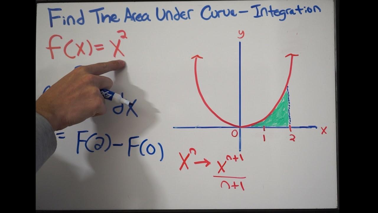 Find the Area Under the Curve Over a Given Interval Using Integration ...
