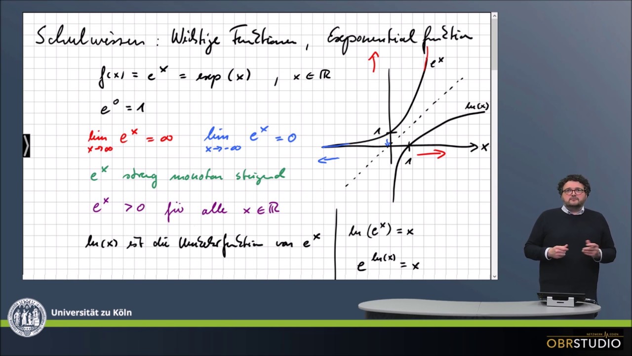 0064 Exponentialfunktion zur Basis e - YouTube