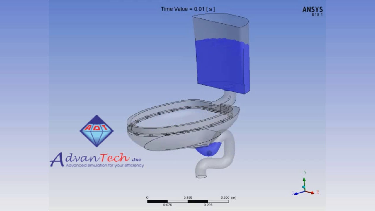 Siphonic Toilet - YouTube