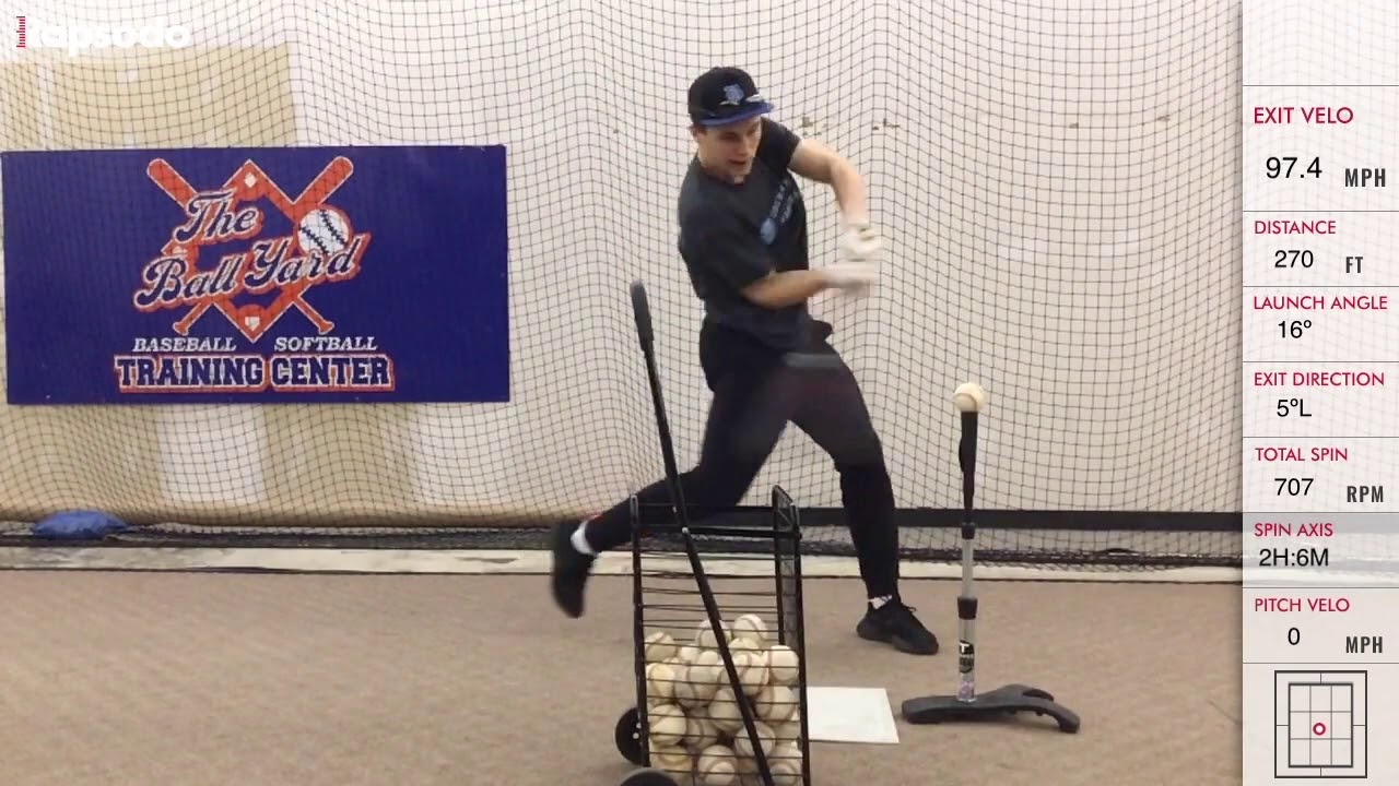 Cole Hage- Columbia University Commit- Rapsodo Hitting - YouTube