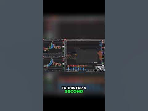 NinjaTrader 8 Tutorial: Setting Orders and Utilizing Bracket Orders - YouTube