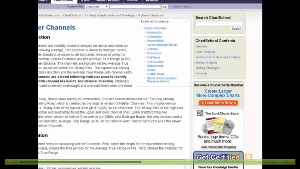 Forex Systems: Classical Range System:Trading System Lab - YouTube