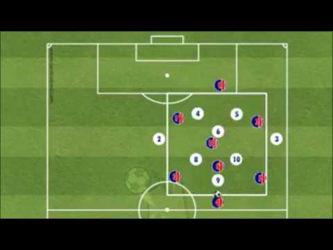 Football Training - Problem Solving - YouTube