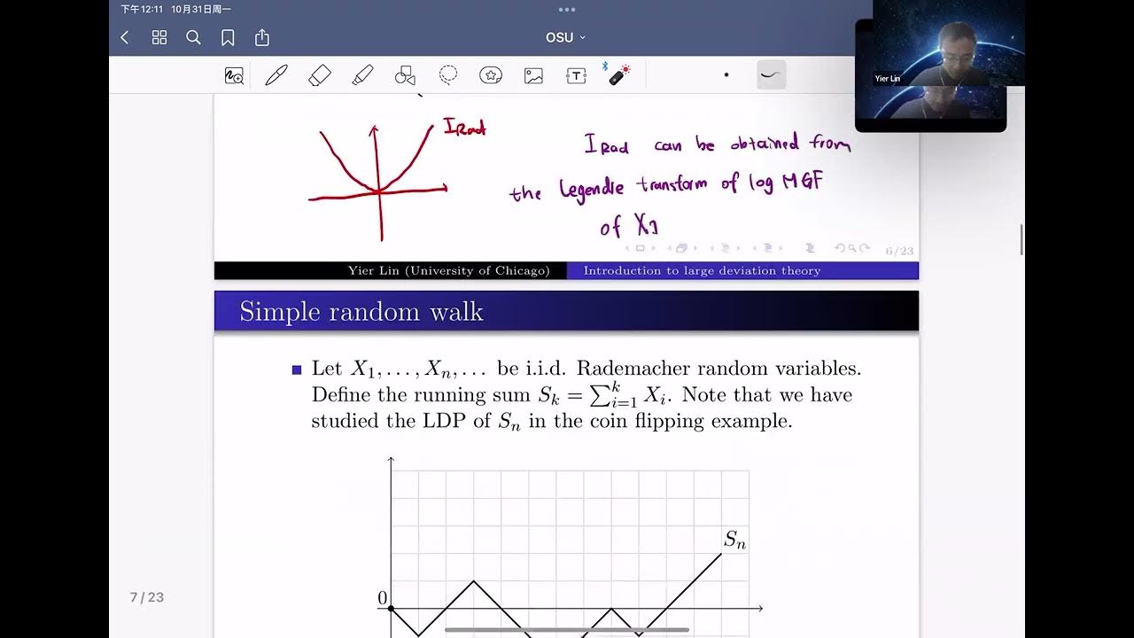 [PNW-IP] Introduction to large deviation theory - YouTube