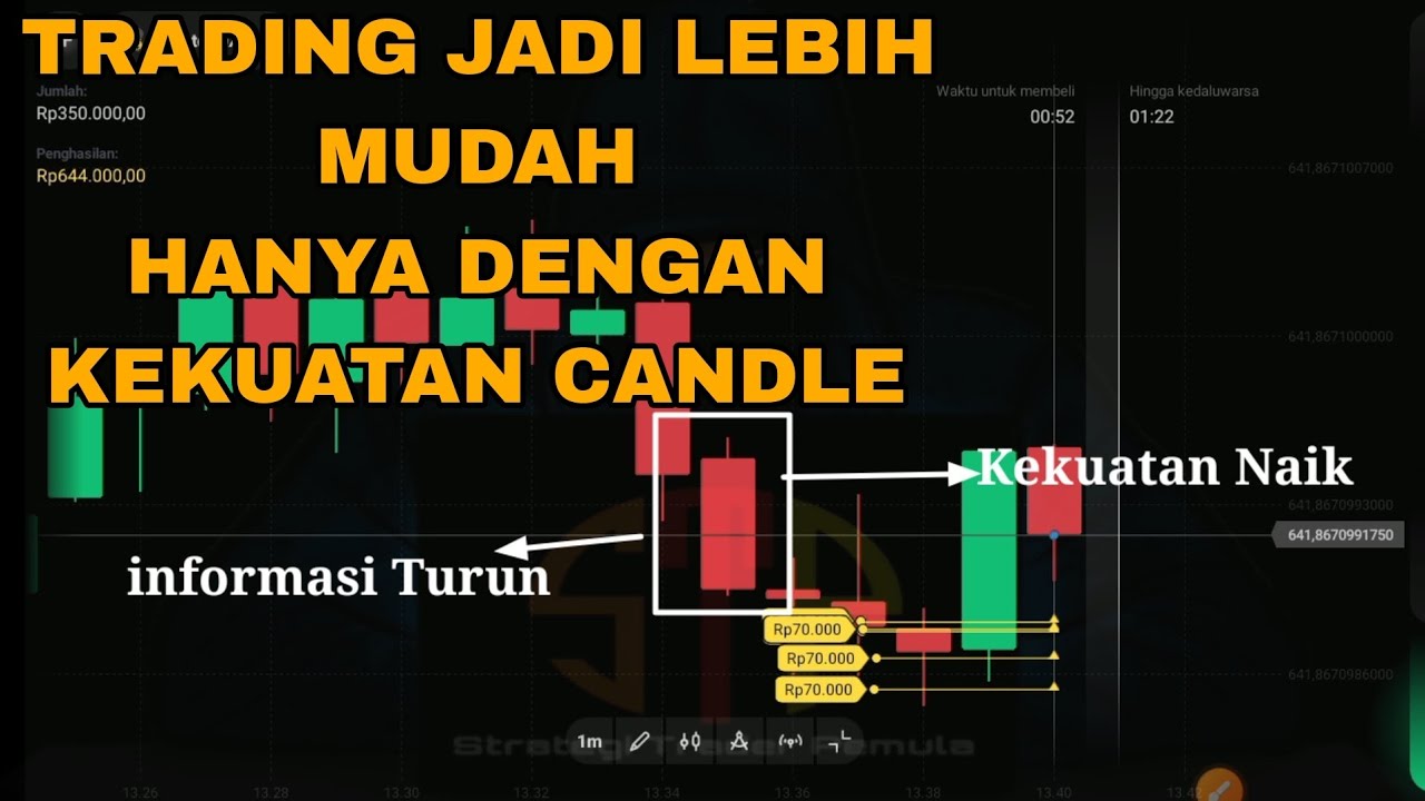TUTORIAL TRADING LEBIH MUDAH DENGAN KEKUATAN CANDLE UNTUK PEMULA - YouTube