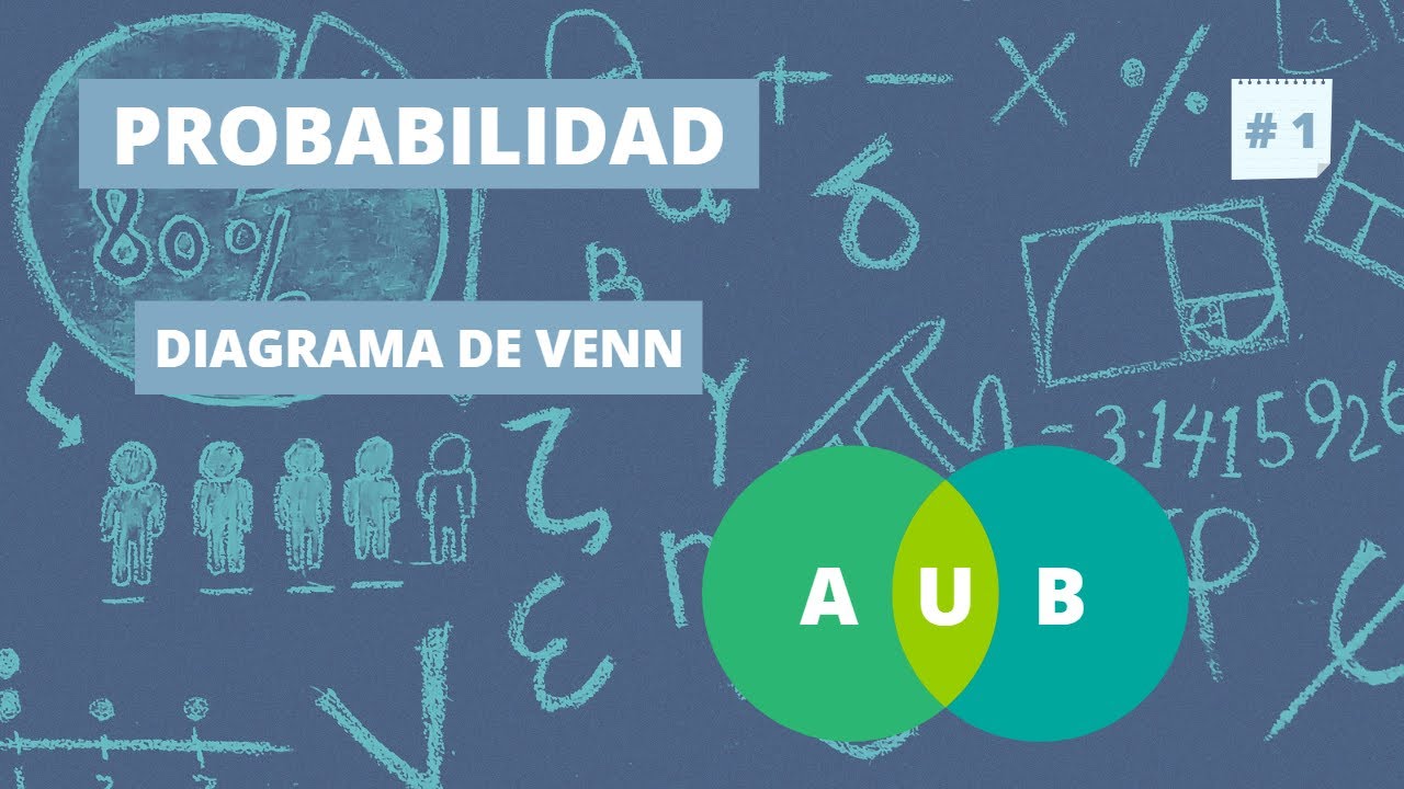 DIAGRAMA VENN/unión, intersección, suceso contrario/probabilidad ...