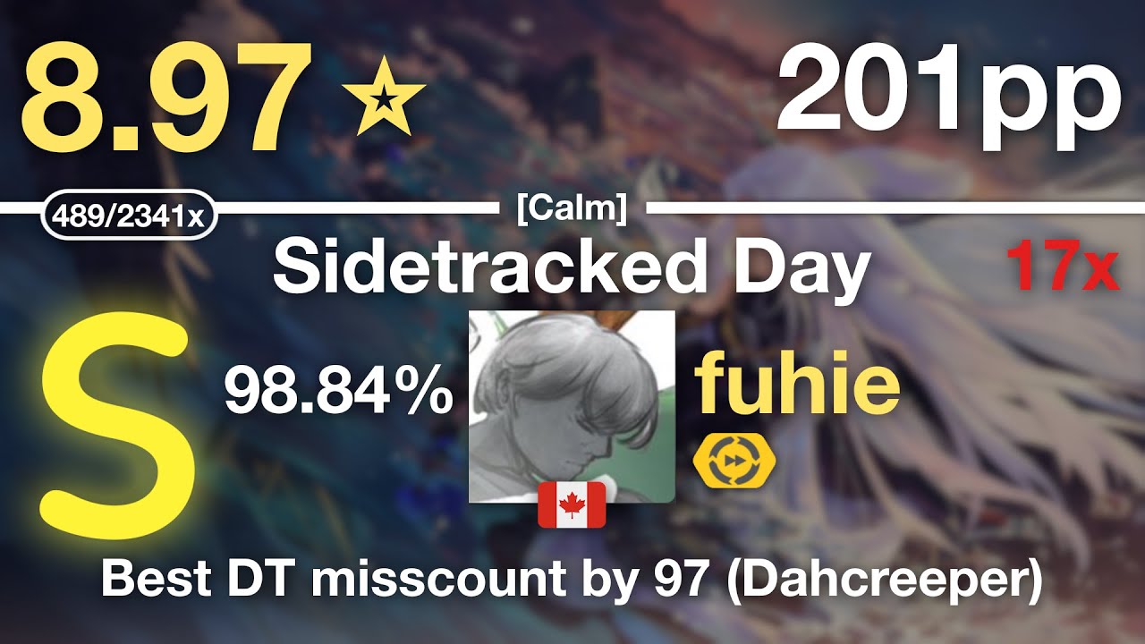 8.97⭐fuhie | VINXIS - Sidetracked Day [Calm] +DT 201pp 98.84% 17x - YouTube