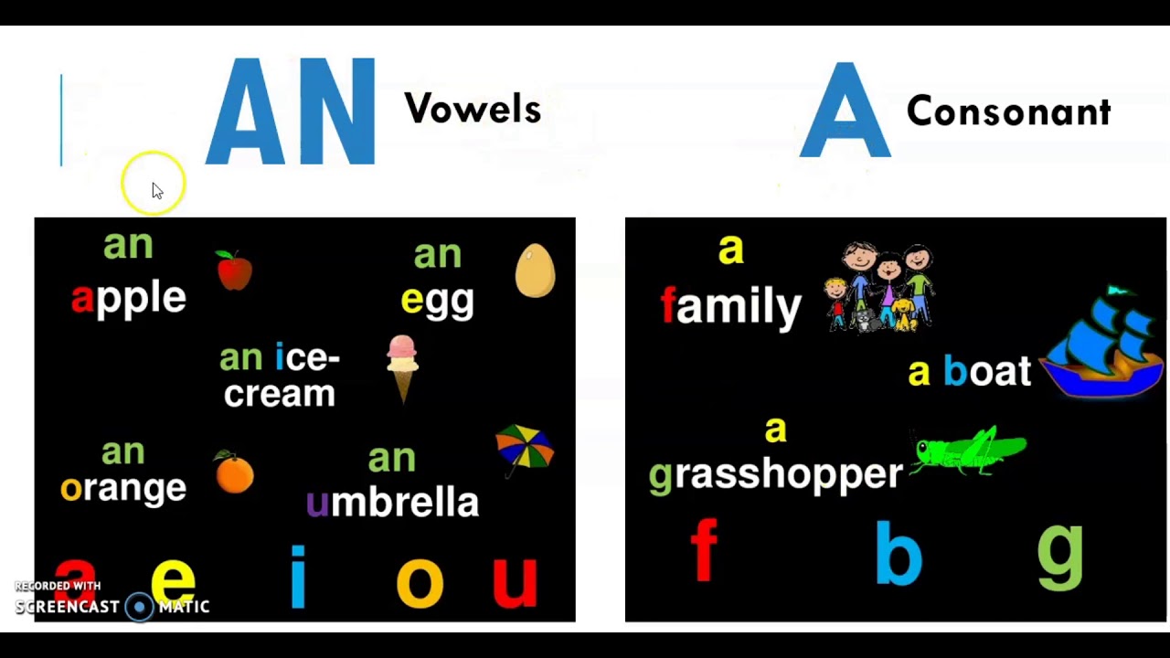 Third English Class - YouTube