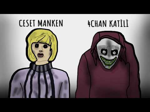 Ürkütücü İnternet Gizemleri