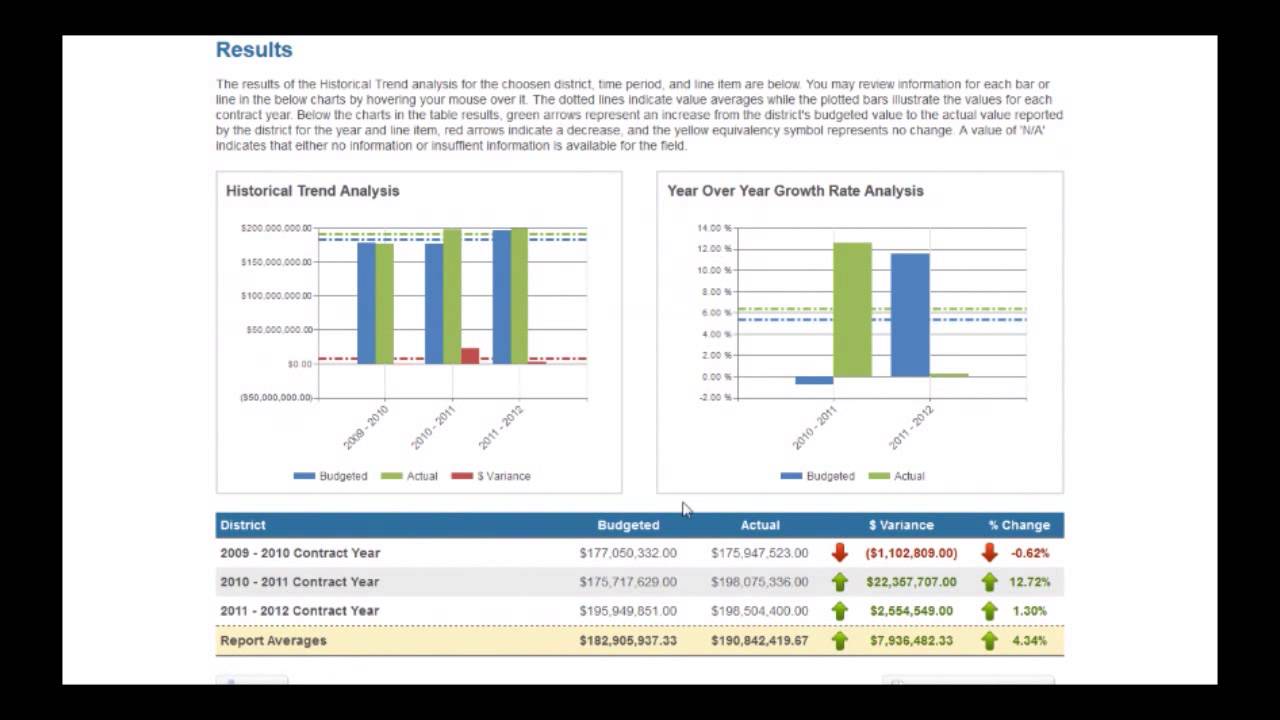 Introducing CompTracker - YouTube