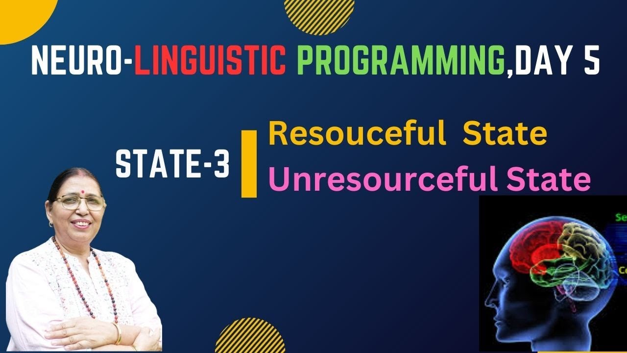 NLP Day 5 |Understanding Your State (Part 3): Resourceful vs ...