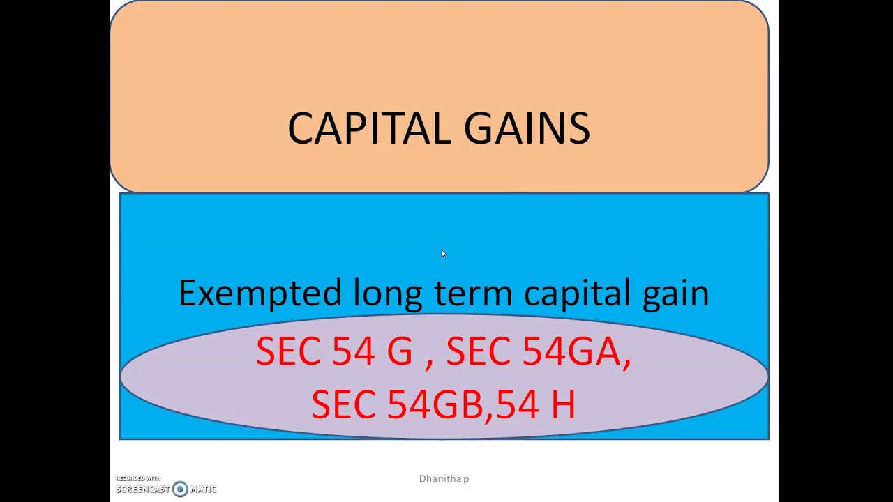exemptions Sec 54 G,Sec 54 GA, Sec 54GB ,54 H - YouTube