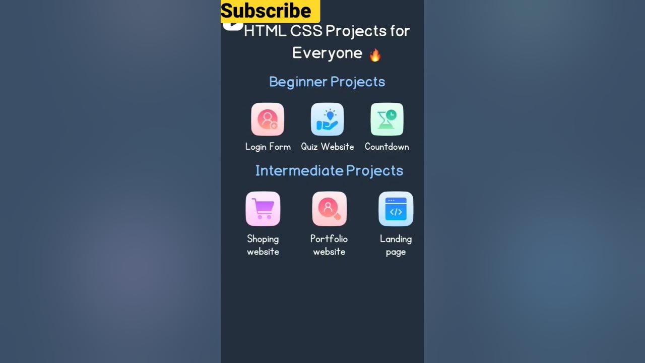 Html And Css Project For Begginers Intermediate And Experts Html And Css Projects