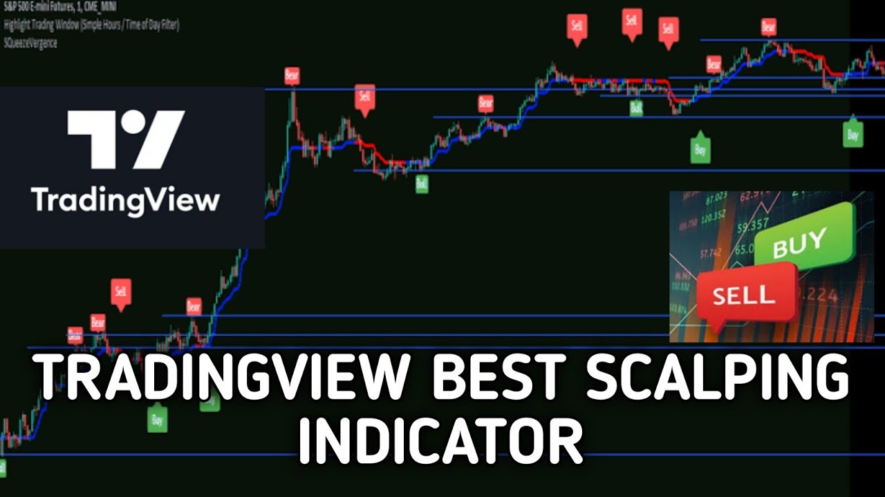Tradingview best indicator for scalping strategy - YouTube