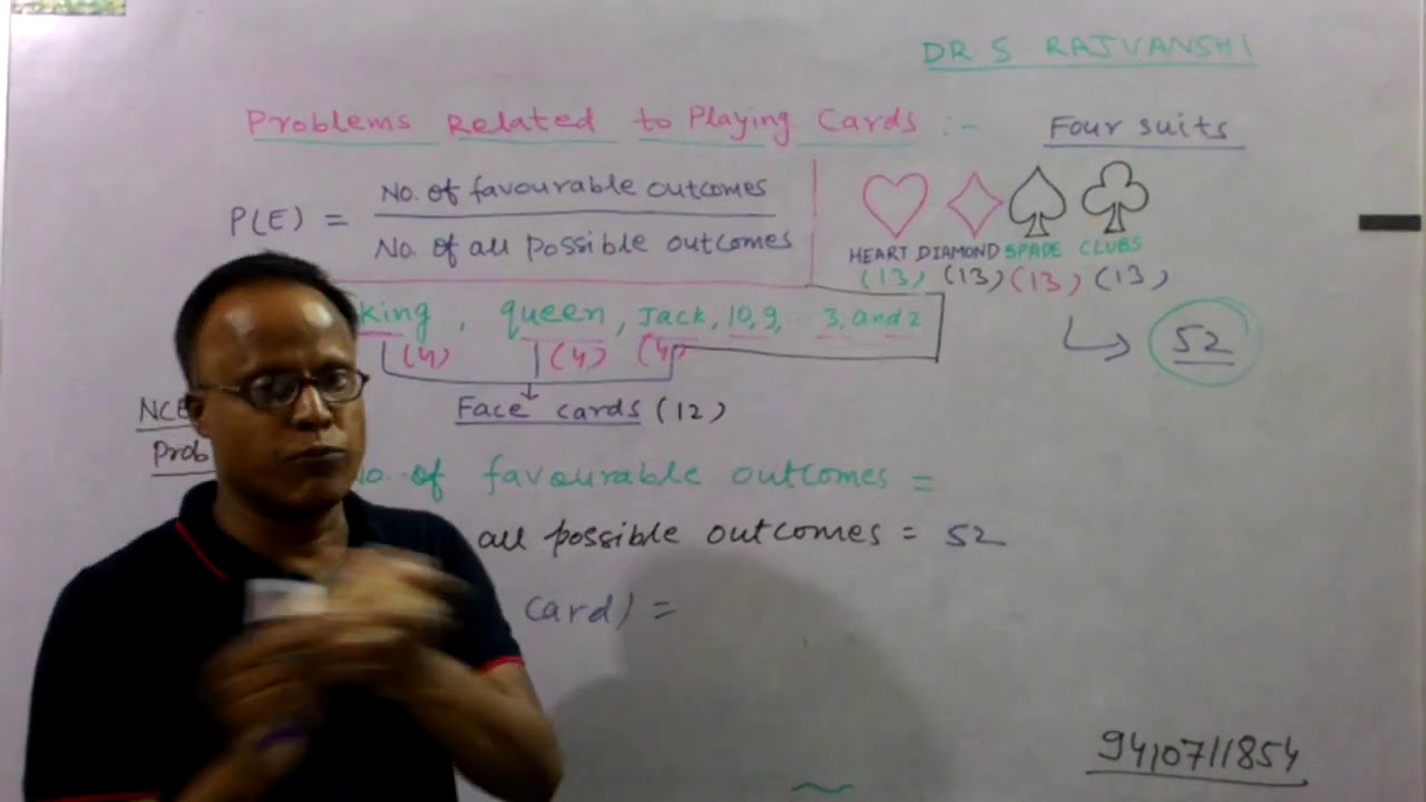 Understanding the problems related to playing cards (Probability) with a play-way method. Class ...