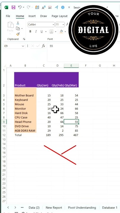 Growing Your Excel Skills Exceltips Exceltricks Excelfunctions Dataanalysis Pivottables Vlookup
