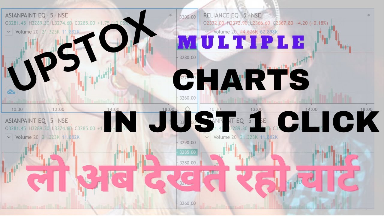 HOW TO SEE MULTIPLE CHARTS AT A TIME IN UPSTOX | AB EK SATH 4,6,8 CHART ...