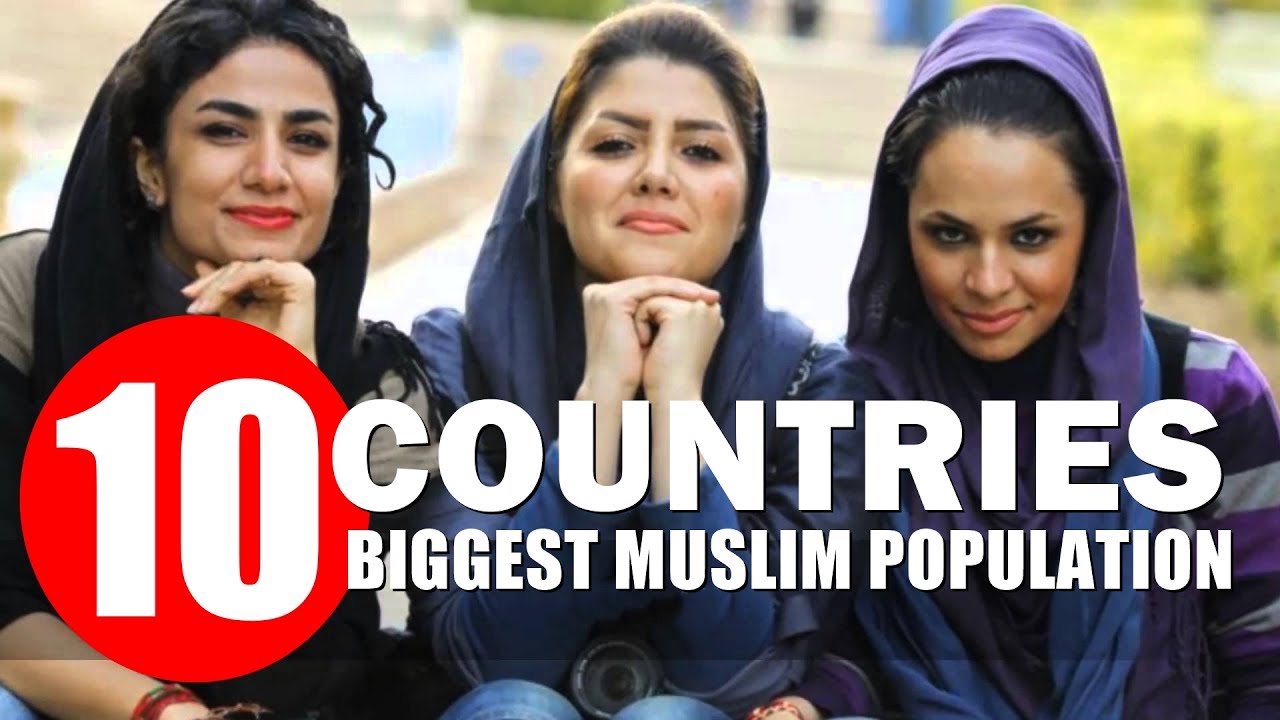 Largest Muslim Country Population – AQNY