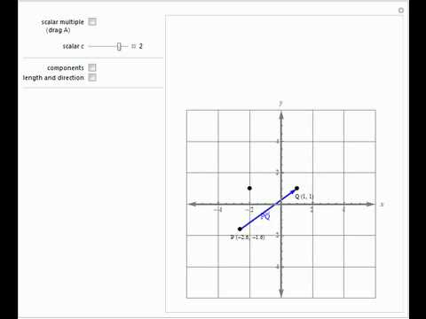 Scalar Multiple of a Vector - YouTube