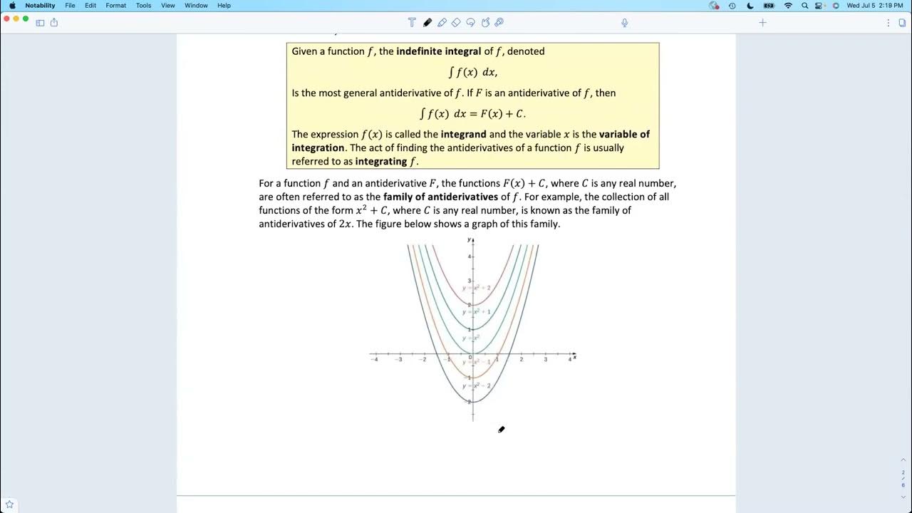 Introduction to Antiderivatives - YouTube