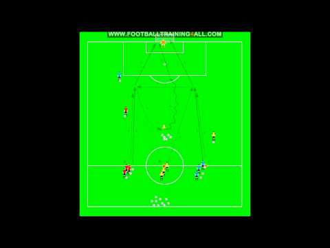 Kondisyon futbol  drilleri eğitim