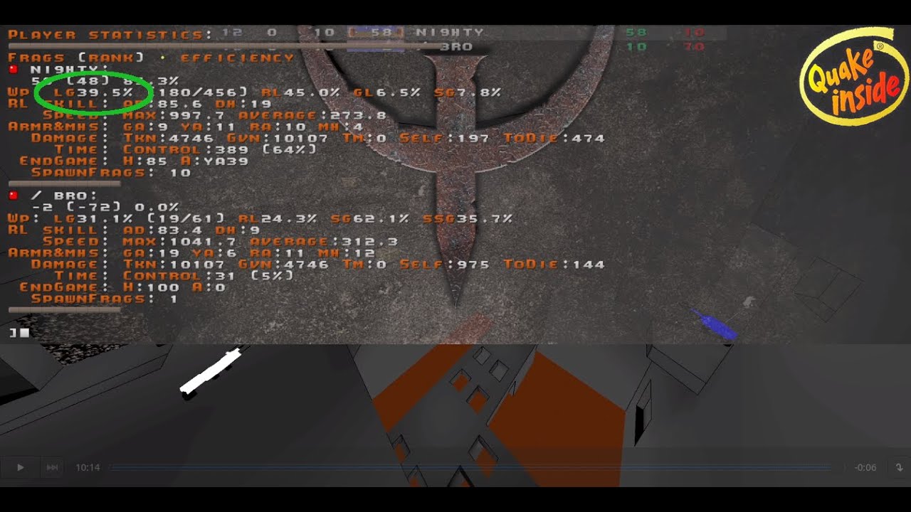 Quakeworld - my 39.5% LG Bot Game ezquake linux client - YouTube