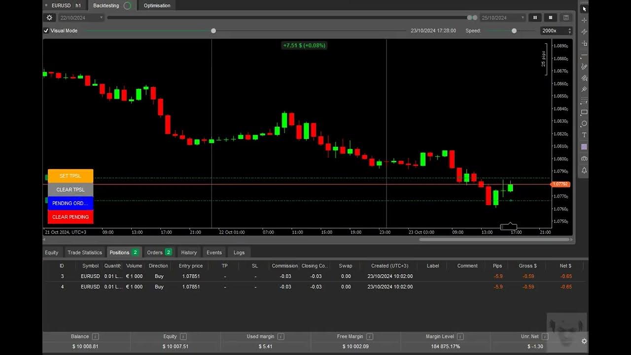 ctrader trading tool - YouTube
